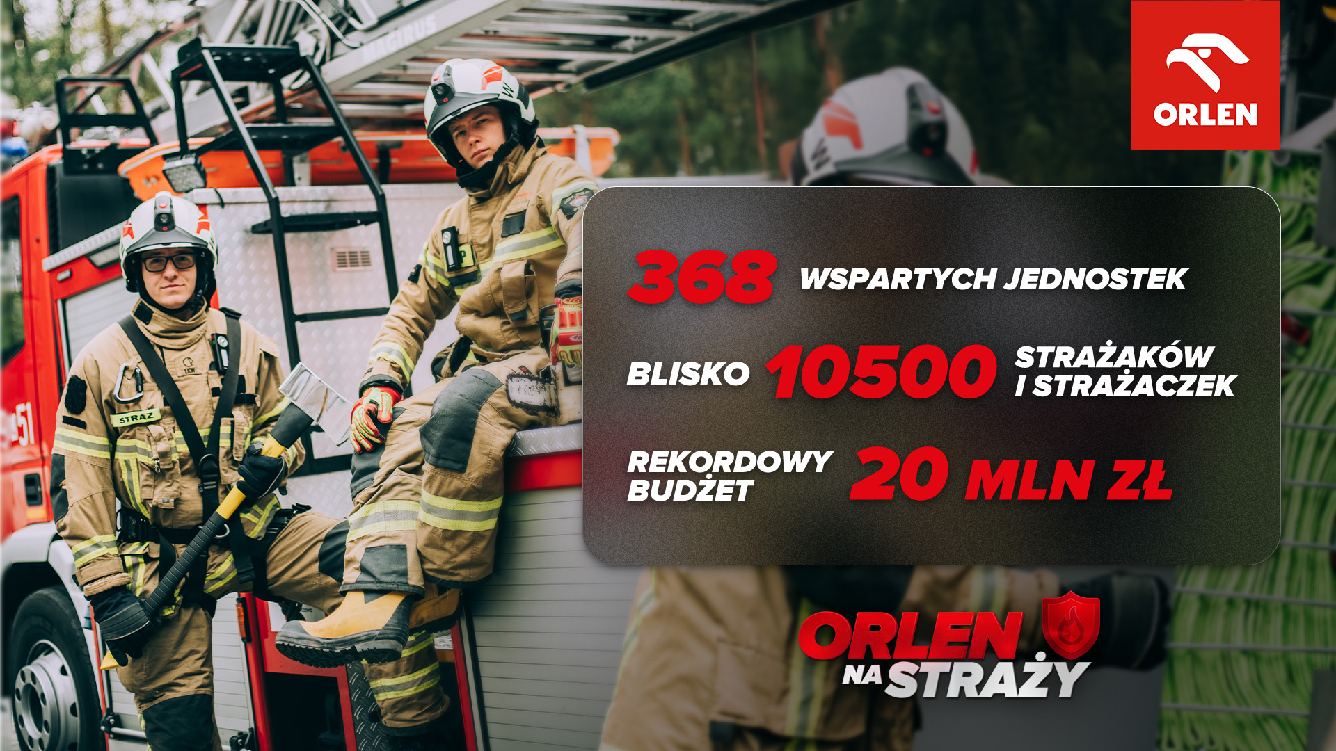 368 jednostek, 20 mln zł - granty ORLEN na straży przyznane!